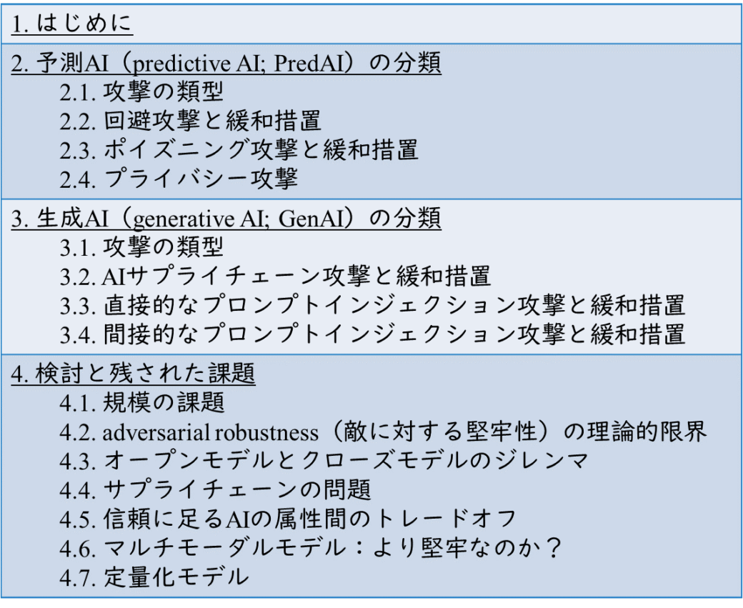 NIST AI 100-2e2023「Adversarial Machine Learning：攻撃の分類と用語、その緩和措置」